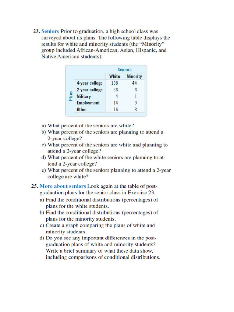 Conditional Distribution Homework | PDF