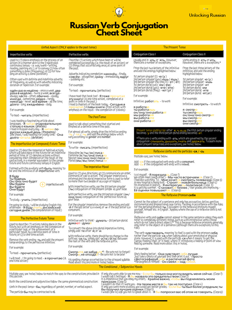 Unlocking Russian Verb Conjugation Cheat Sheet 5 | PDF | Verb ...