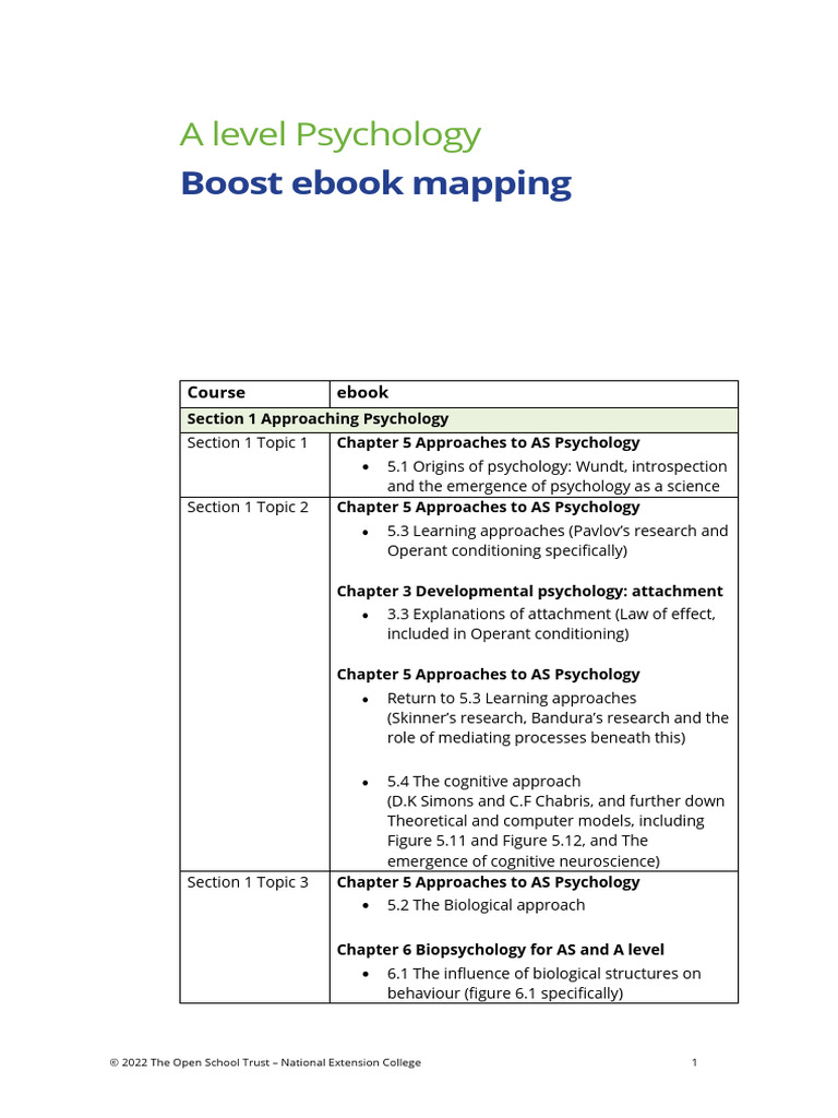 A Level Psychology Boost Ebook Mapping | PDF | Attachment Theory ...