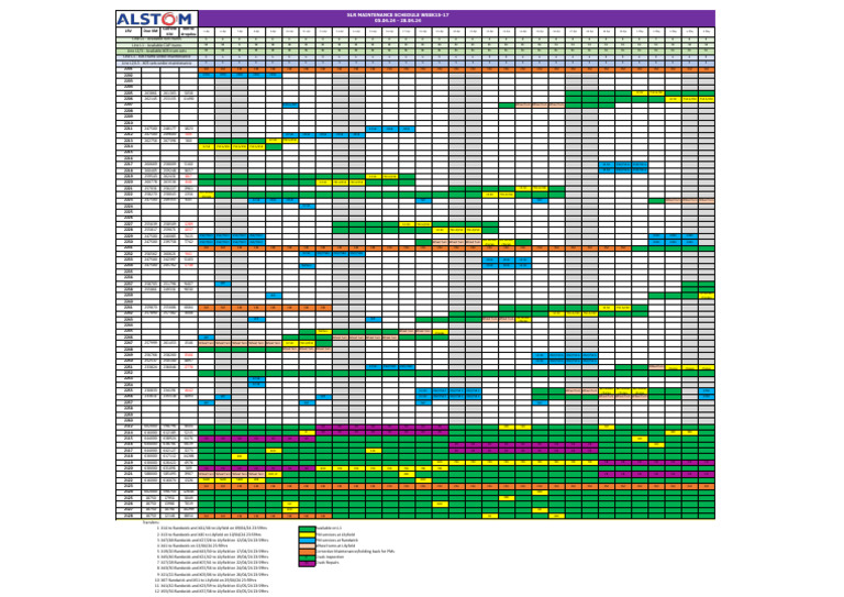 LRV Maintenance Schedule April 2024 | PDF