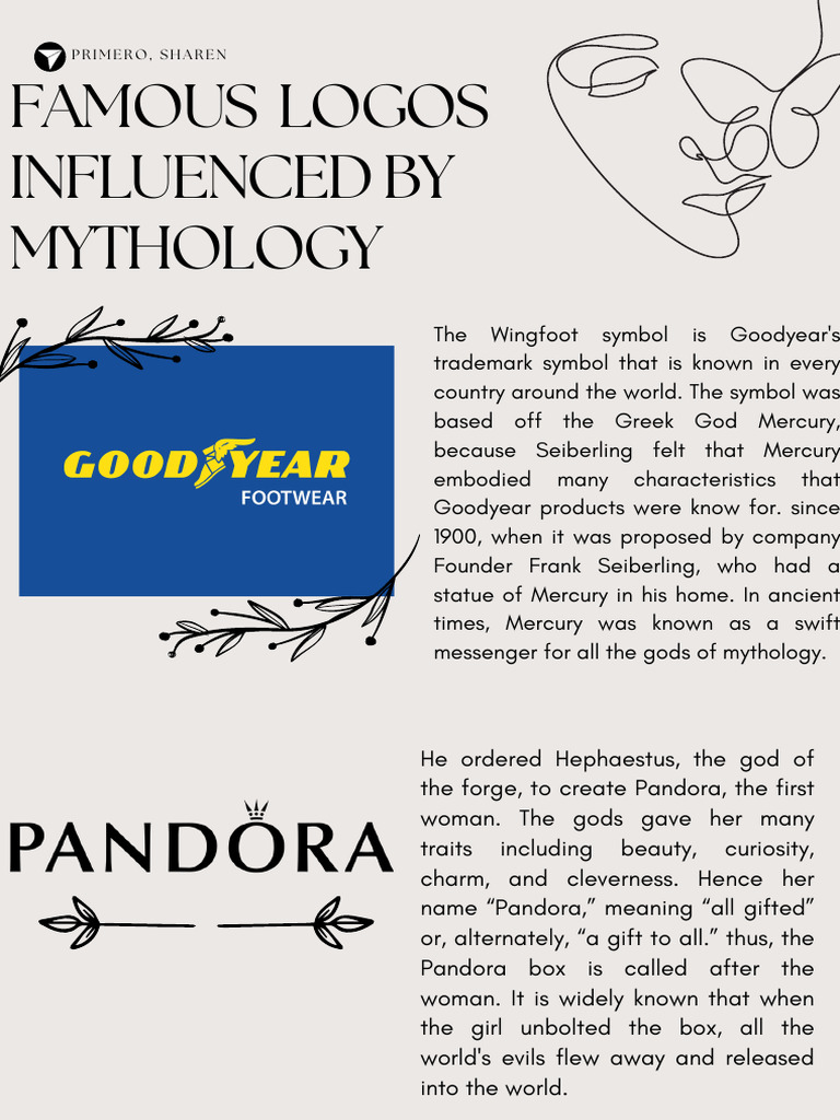 mythology logos | PDF | Aphrodite | Greek Mythology