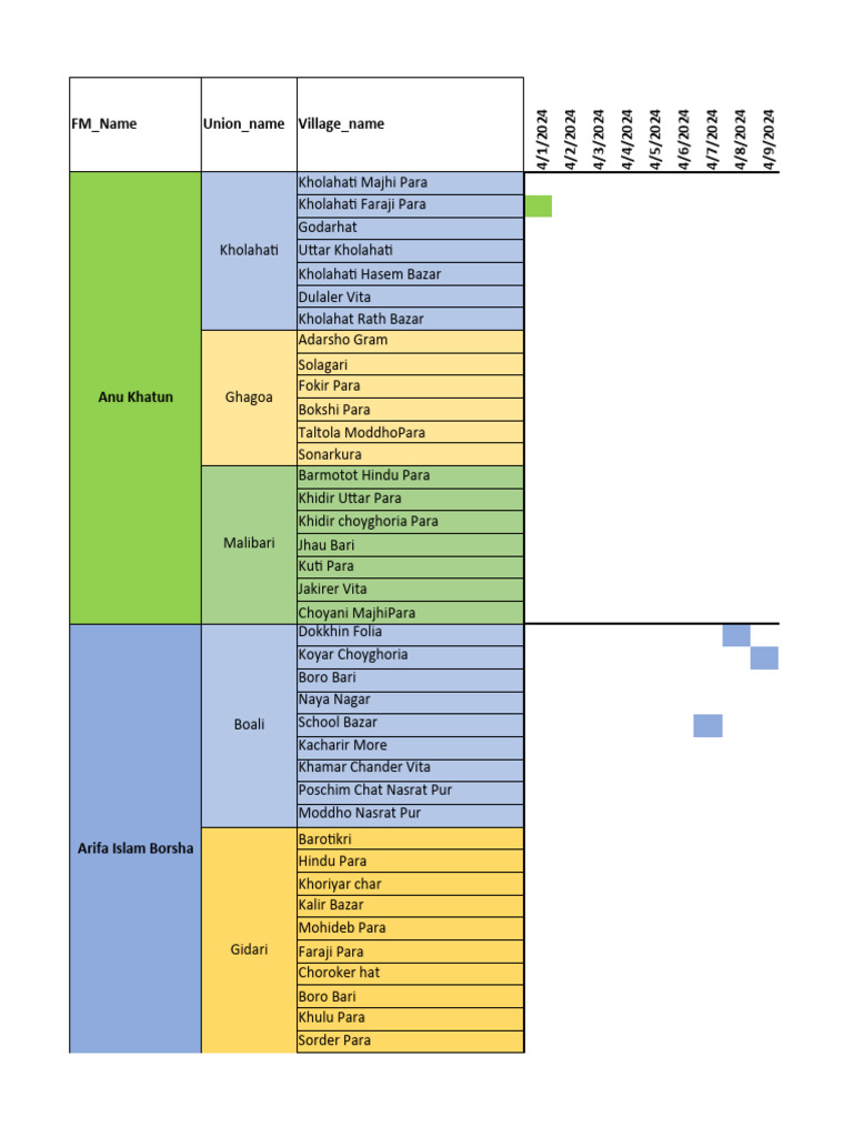 Session Plan April 2024 March 28 2024 V1 | PDF