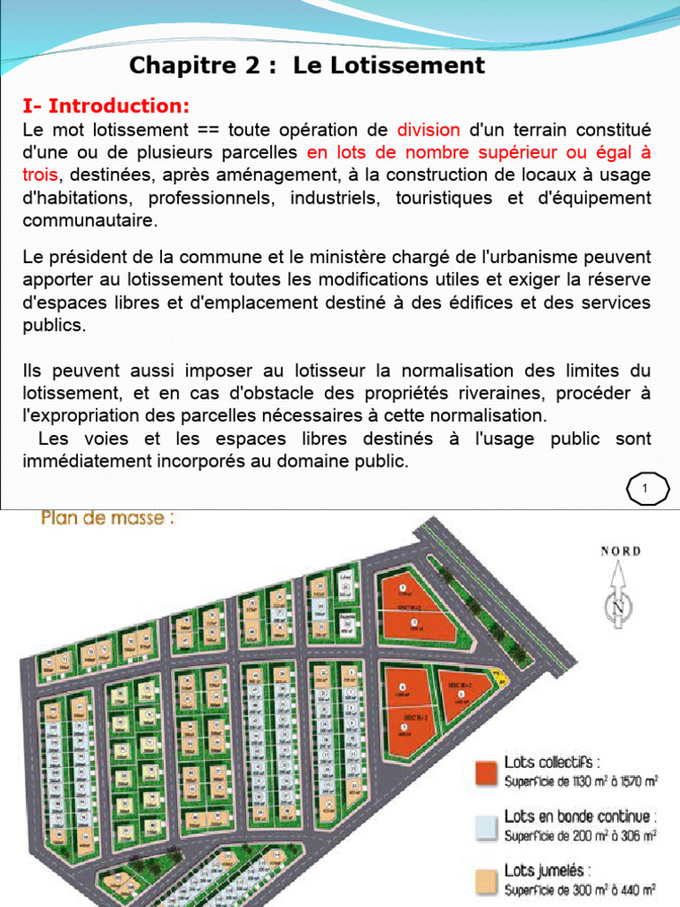 Lotissement Prive Les Obligations Mairie