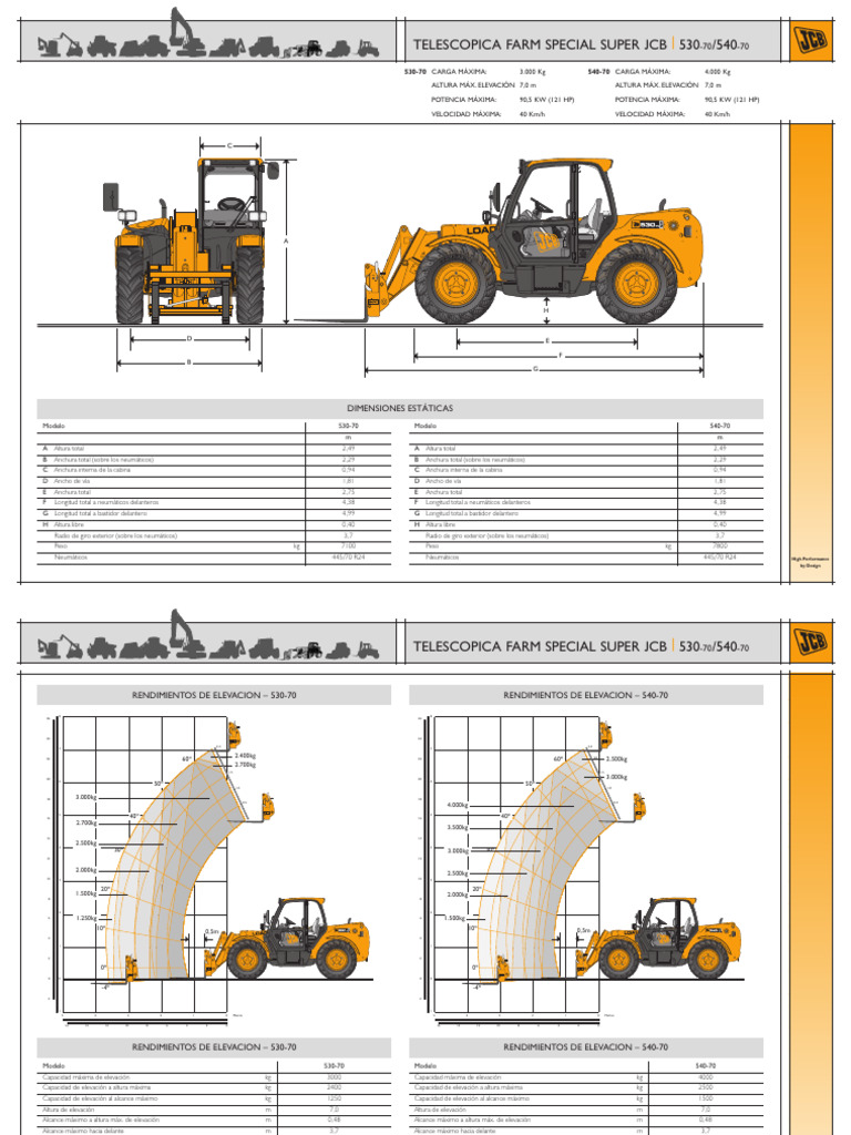 Telescopica Farm Special Super JCB 530 /540: High Performance by Design | PDF | Eje | Vehículos