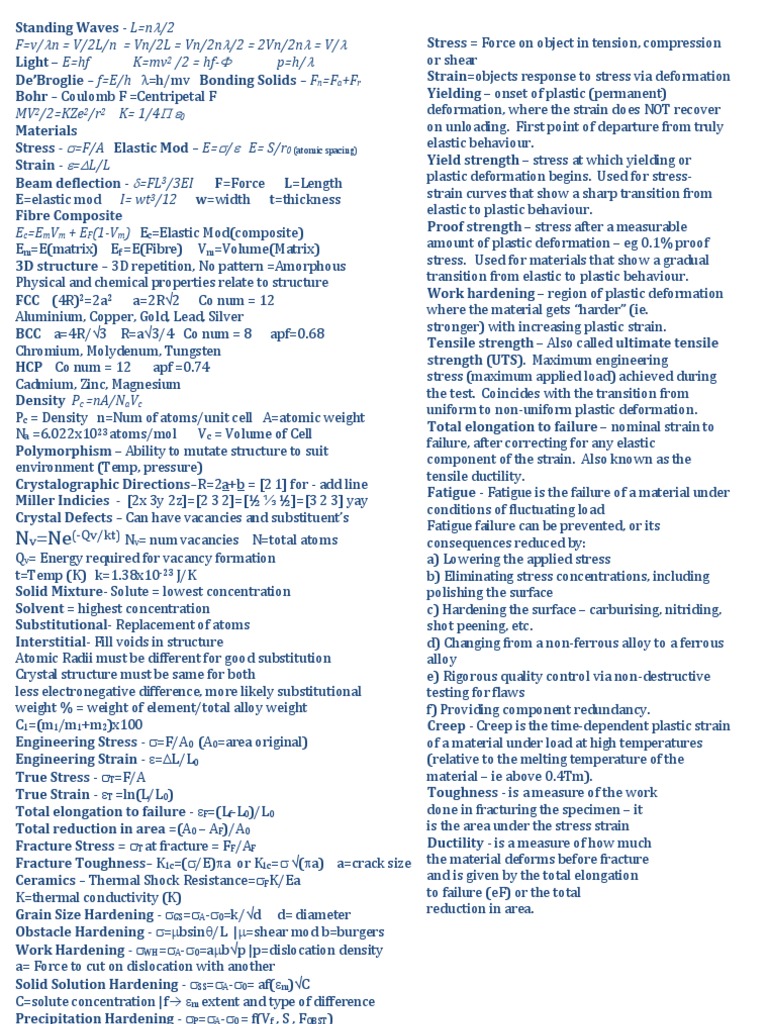 Cheat Sheet | PDF | Deformation (Engineering) | Plasticity (Physics)