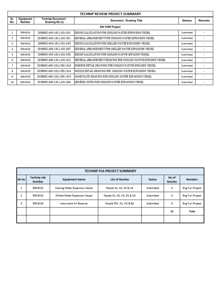 5.technip Project Summary - en Yuri | PDF