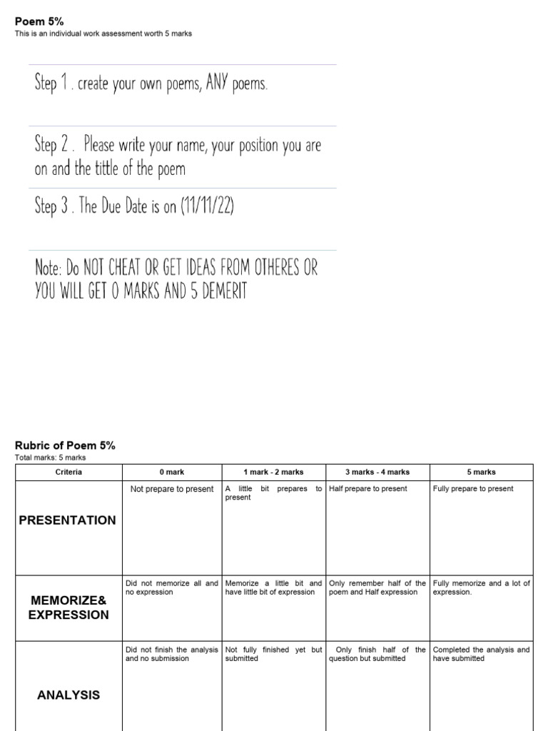 Secrect Agents Assigment 5% | PDF