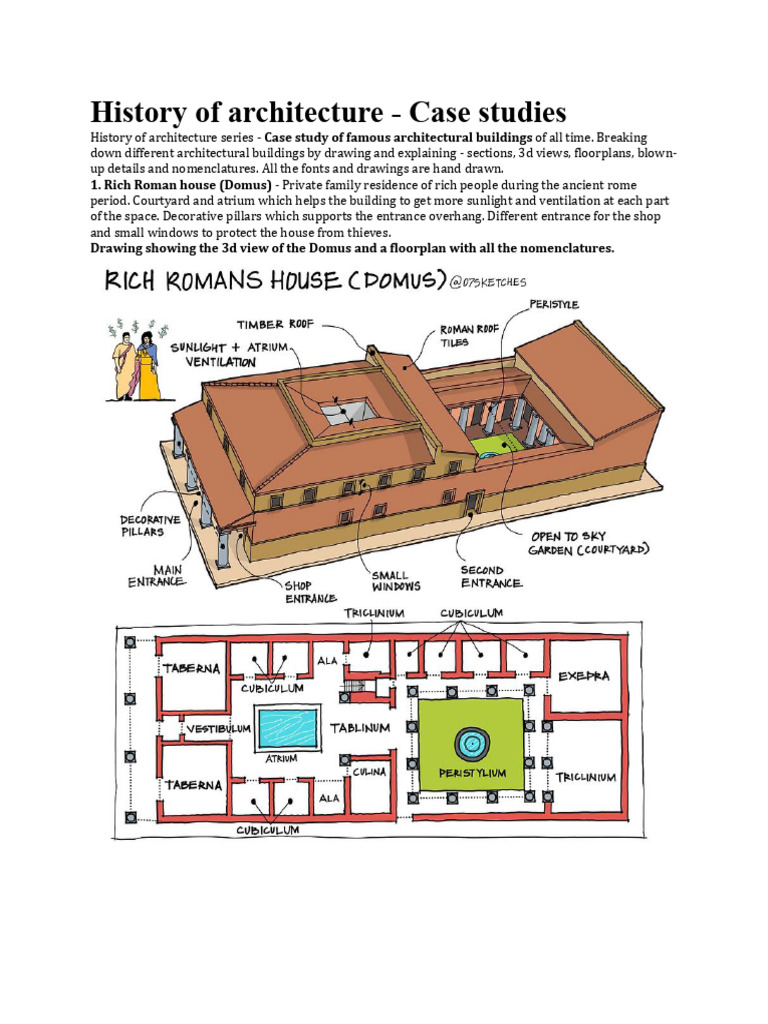 History of architecture | PDF
