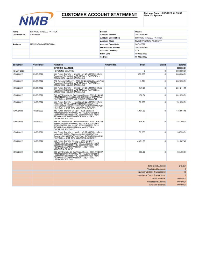 Richard Masalu Patrick Account Statement | PDF | Debits And Credits ...