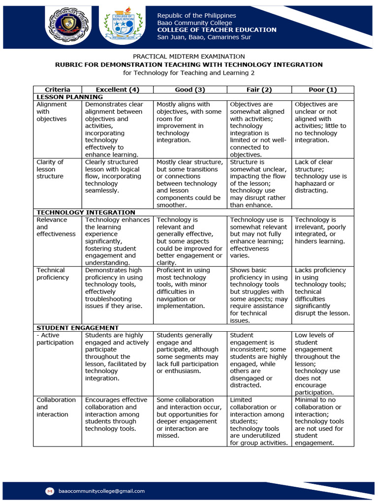 Midterm Rubrics For Demo TTL2 | PDF | Rubric (Academic) | Learning