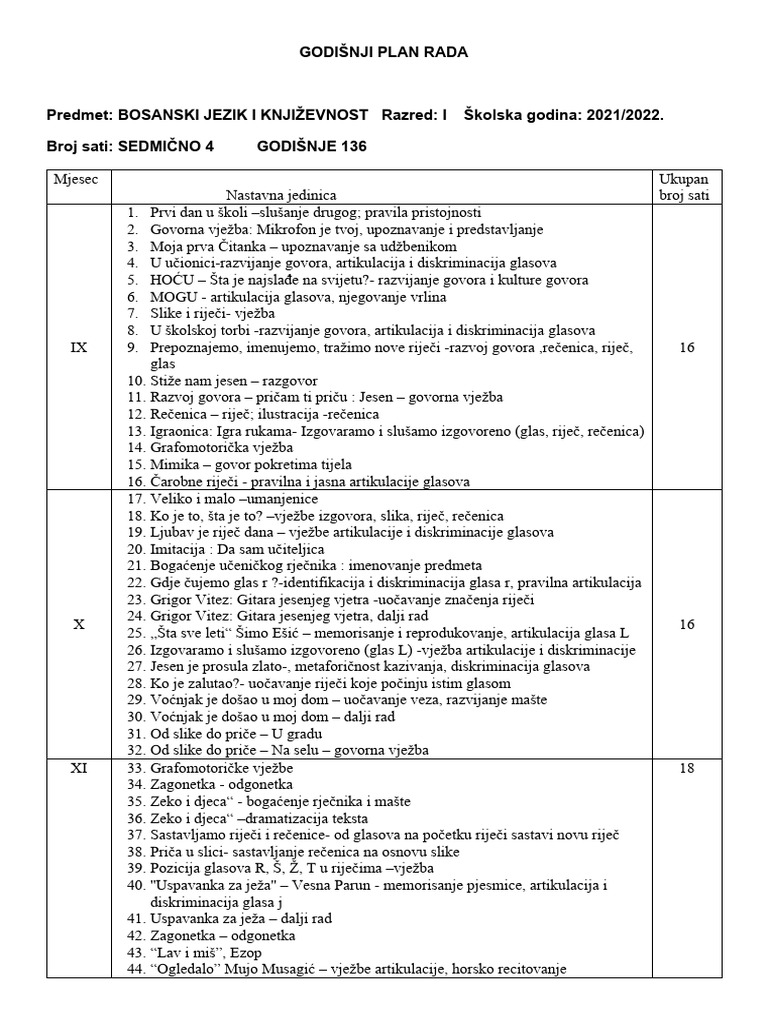GPR - prvi razred | PDF