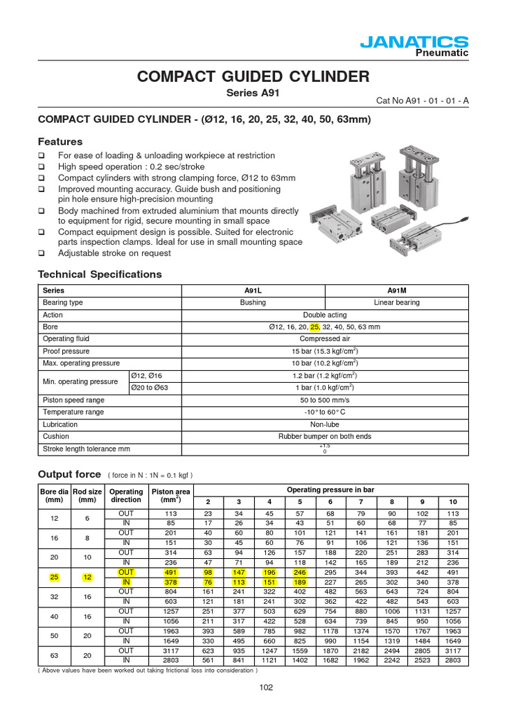 Janatics A91 Compact Guided Cylinder | PDF | Piston | Mechanical ...