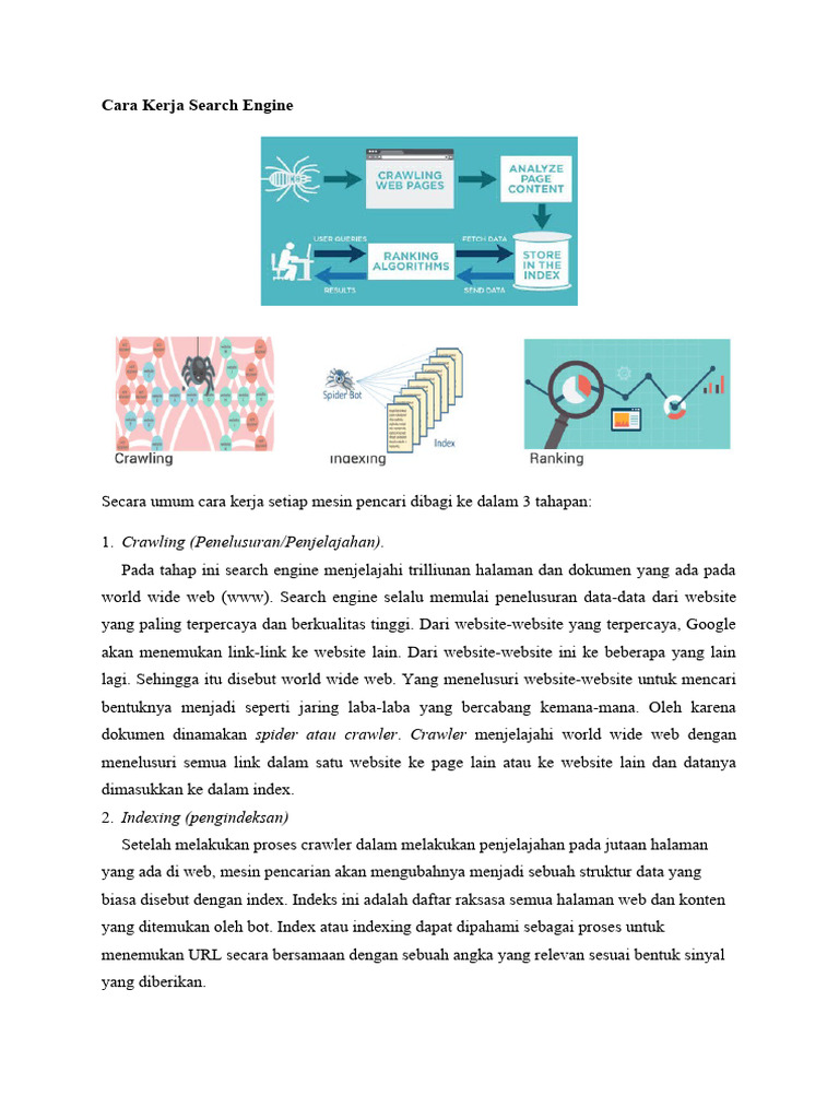 Cara Kerja Search Engine Jenis2 Search Engine Advanced Browsing Pdf