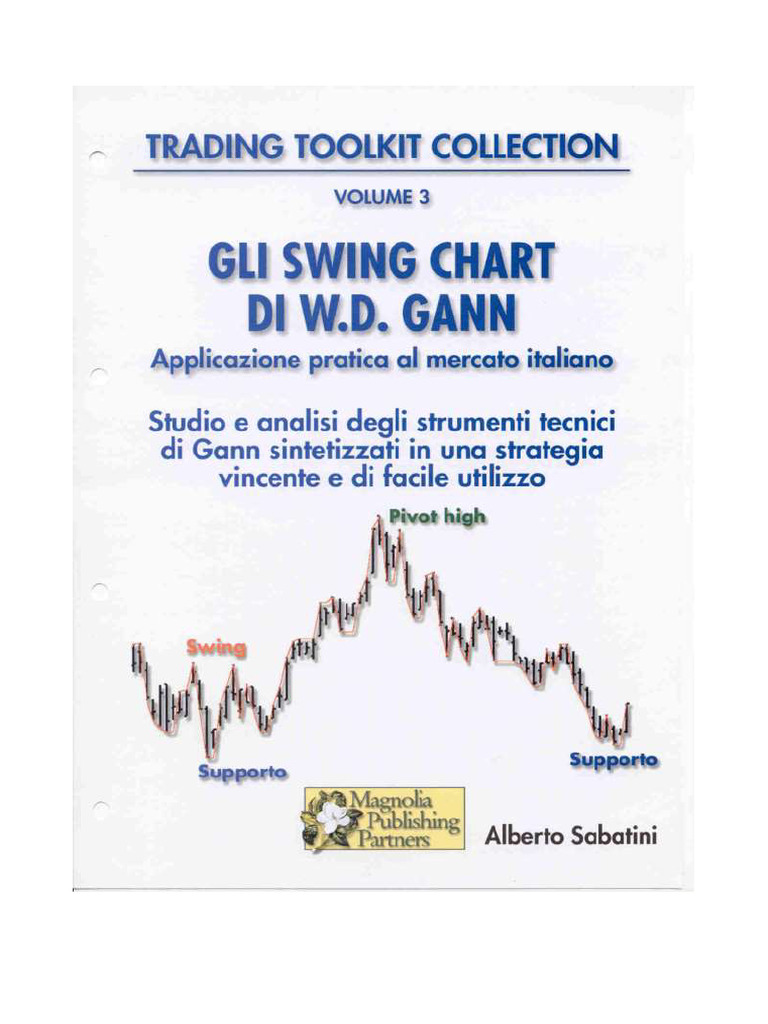 Alberto Sabatini - Trading Toolkit Collection Vol.3. Gli Swing Chart Di ...