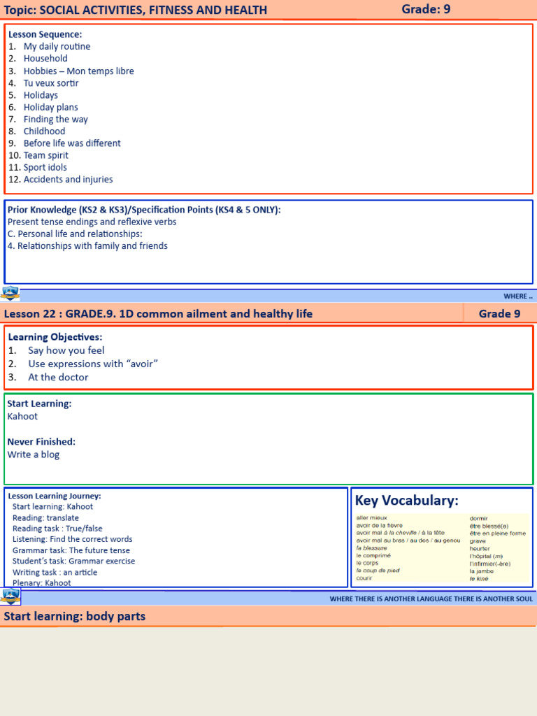 GRADE.9. SOCIAL ACTIVITIES, FITNESS AND HEALTH - Everyday Life - 1D ...