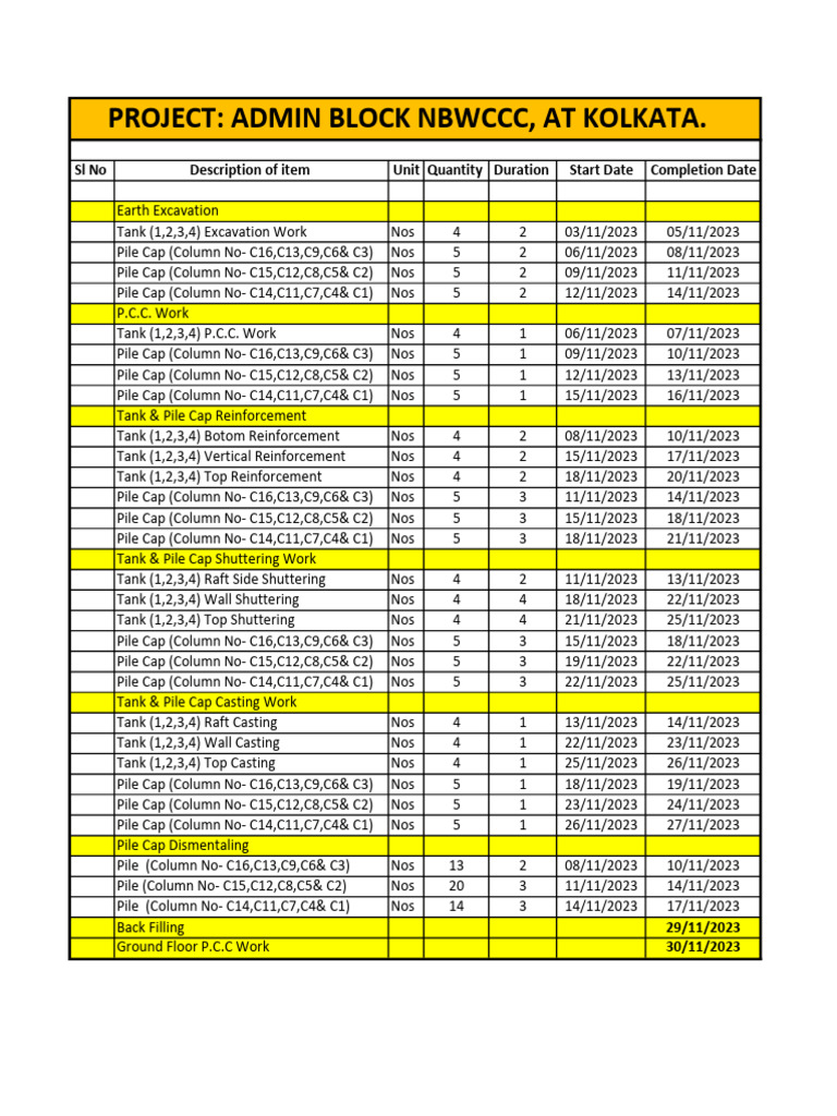 Admin Block This Month Work Schedule | PDF