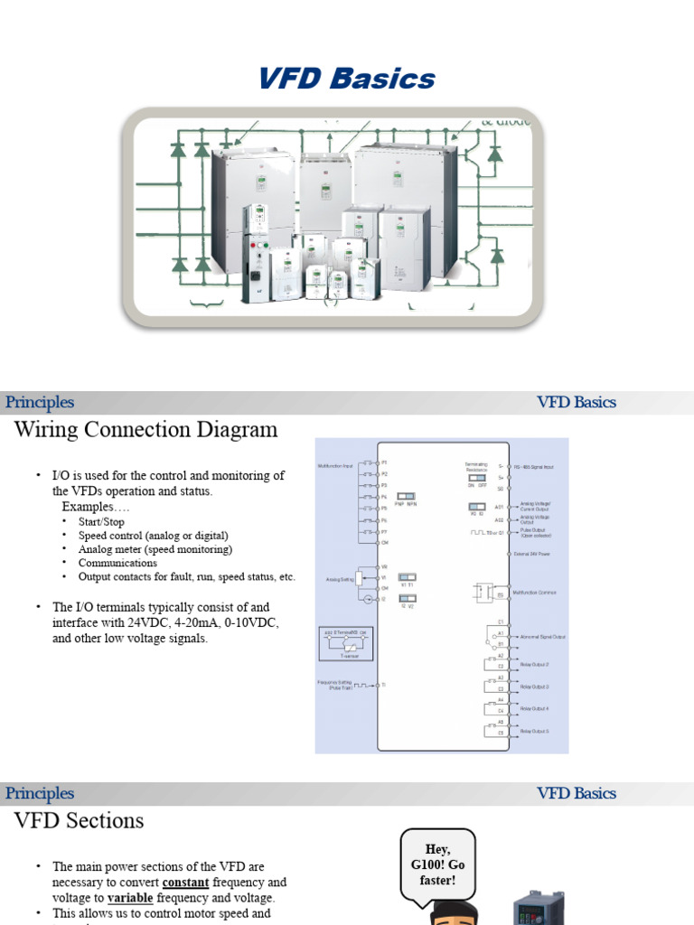 VFD Basics | PDF | Power Inverter | Rectifier