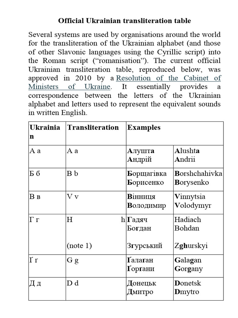 Official Ukrainian Transliteration Table | PDF