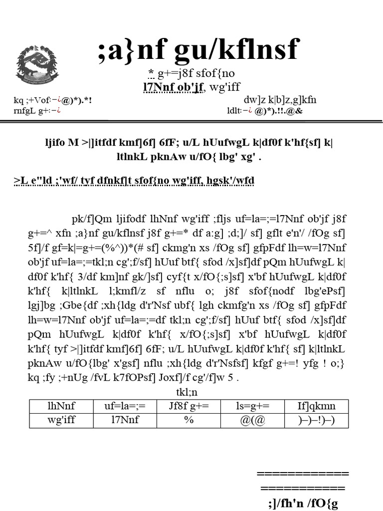 Afanul Hawk Rain Ko Muchulka Shifarish | PDF