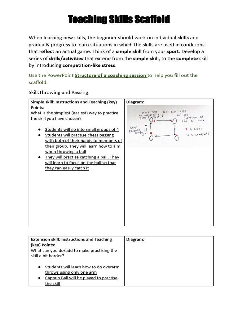 Teaching Skills Scaffold | PDF | Sports
