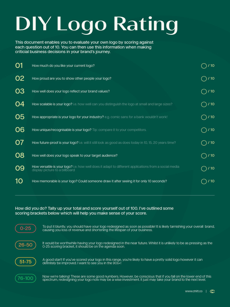 DIY Logo Rating | Download Free PDF | Logos | Brand