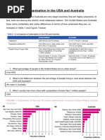 Modified Monash Model - Fact Sheet | PDF
