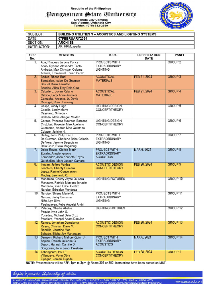 Subject: Date: Section: Instructor:: Building Utilities 3 - Acoustics ...