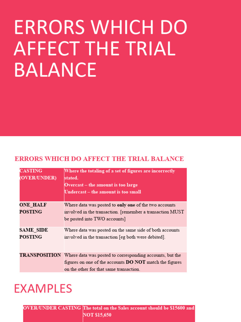 Errors Affecting The Trial Balance | PDF | Debits And Credits ...