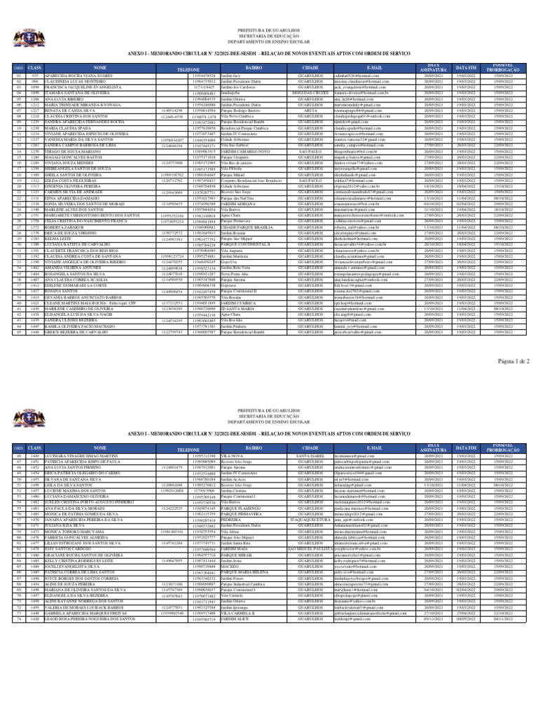 Anexo I - Memorando Circular #32 | PDF