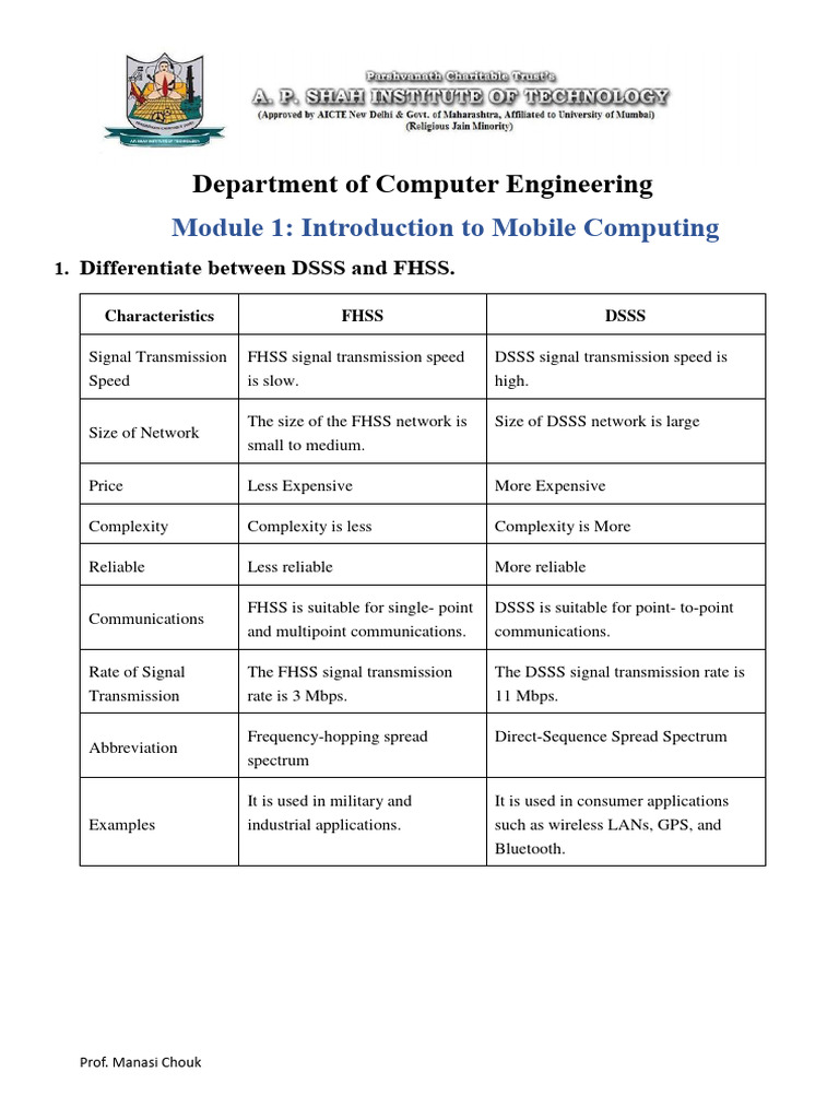 DSSS vs FHSS: Key Differences Explained | PDF | Antenna (Radio ...