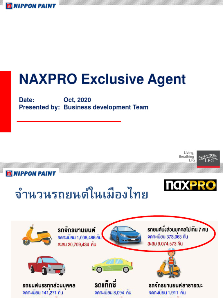 Nippon NAXPRO Exclusive Agent Presentation Share | PDF