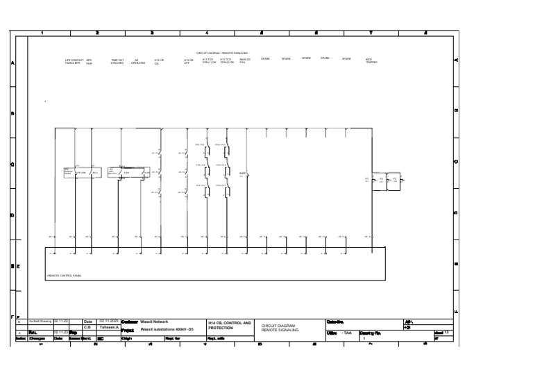Wassit Network Wassit Substations 400kV-D5 Date C.B Tahseen.A - Taa 1 ...