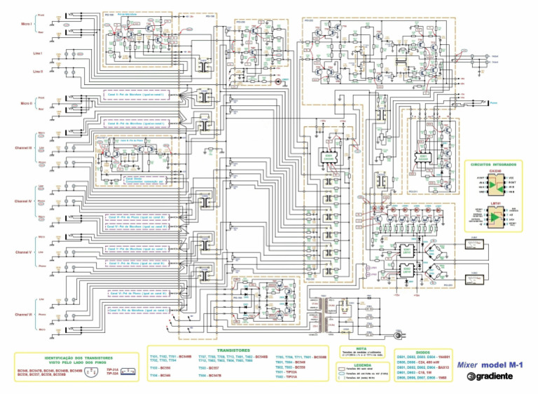 GRADIENTE M1 (Esquema Editado) | PDF