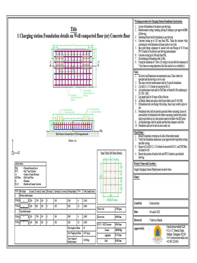 CIV DWG Single HS | PDF | Concrete | Building Materials