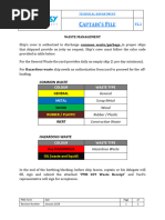 SW204 Waste Label | PDF