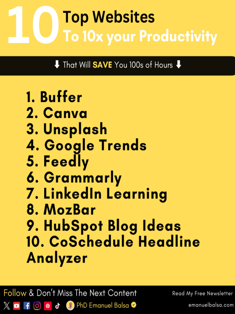 Top 10 Websites That Will Save 100s Hours | PDF
