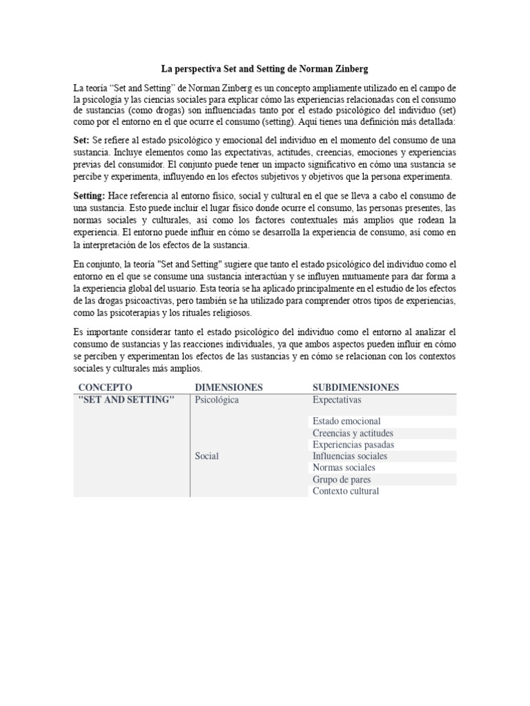 Set and Setting de Norman Zinberg | PDF | Sicología | Experiencia
