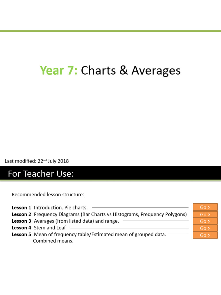Yr7 ChartsAndAverages | PDF | Pie Chart | Mode (Statistics)