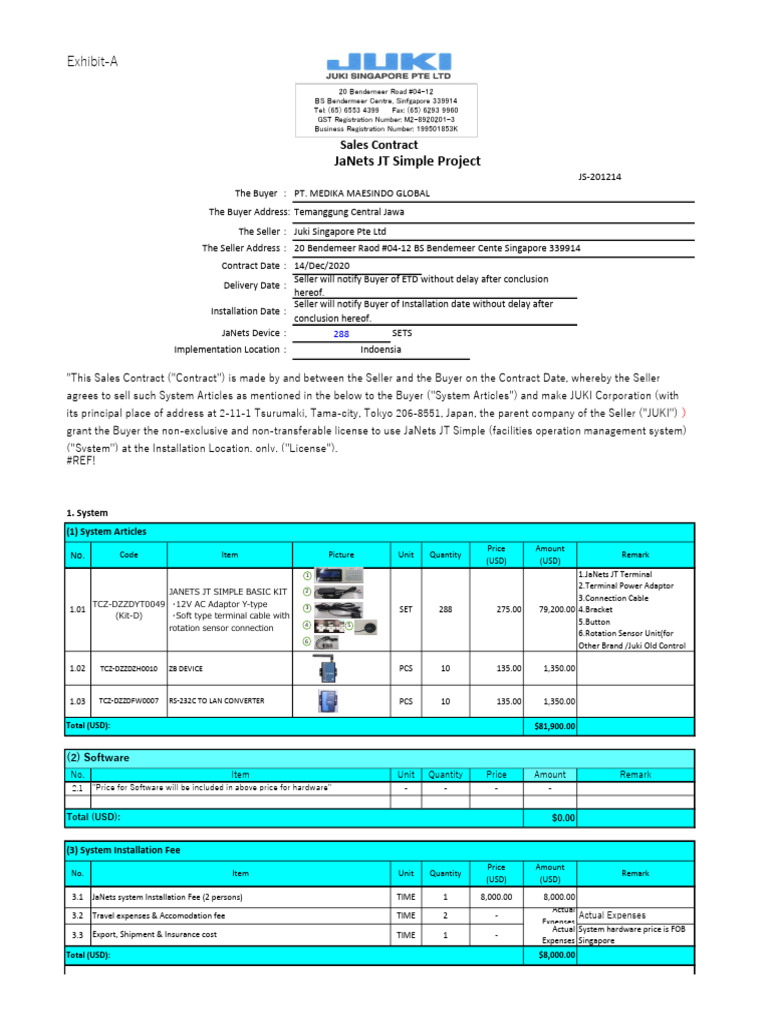 Sales Contract For Janets JT Simple - 288sest (PT - Medika Maesindo ...