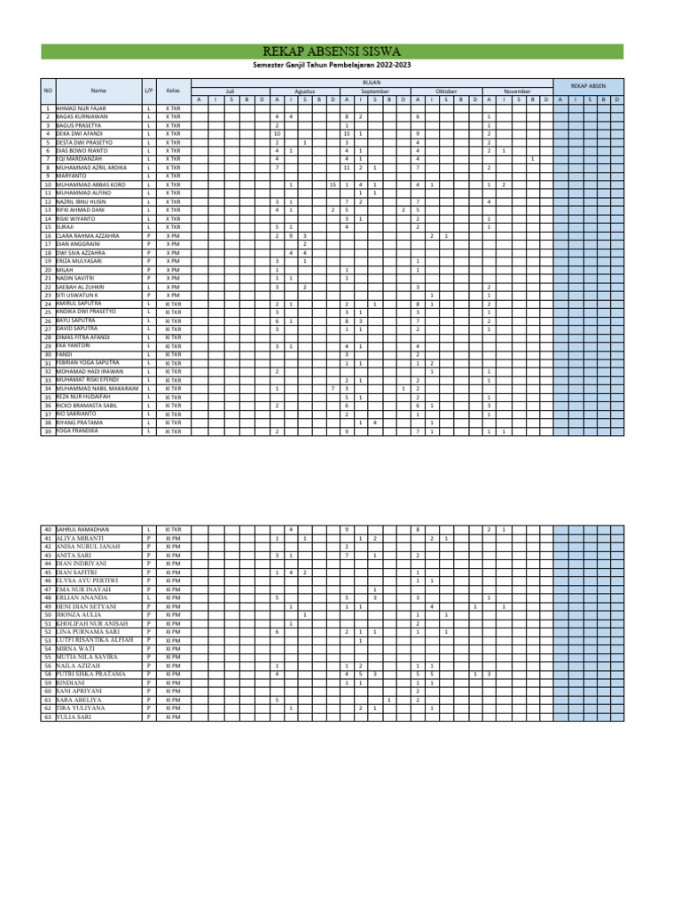 Rekap Absen Siswa-1 | PDF