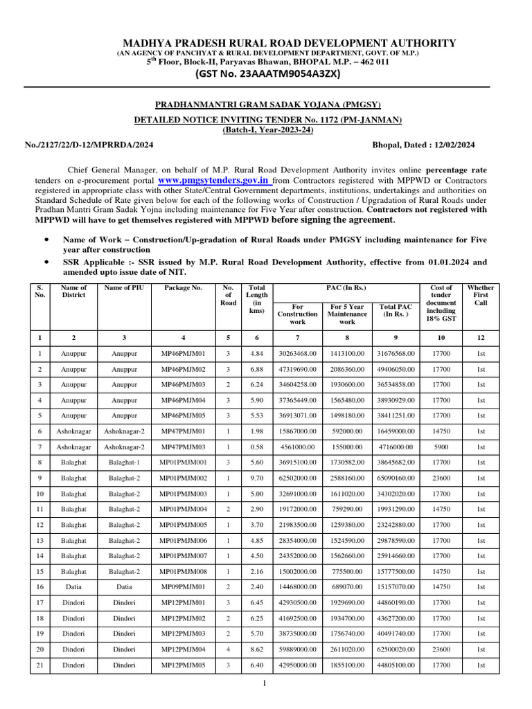 NIT-1172-JANMAN-Roads MP | PDF | Employment | Encryption