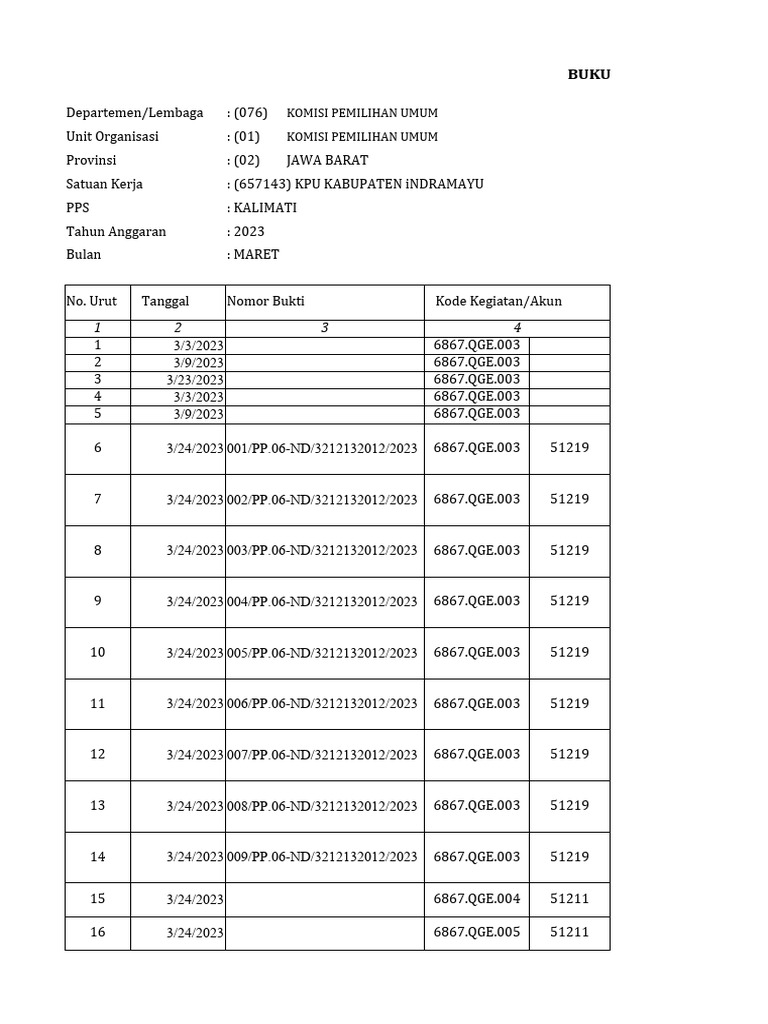 Draft Bku Excel | PDF