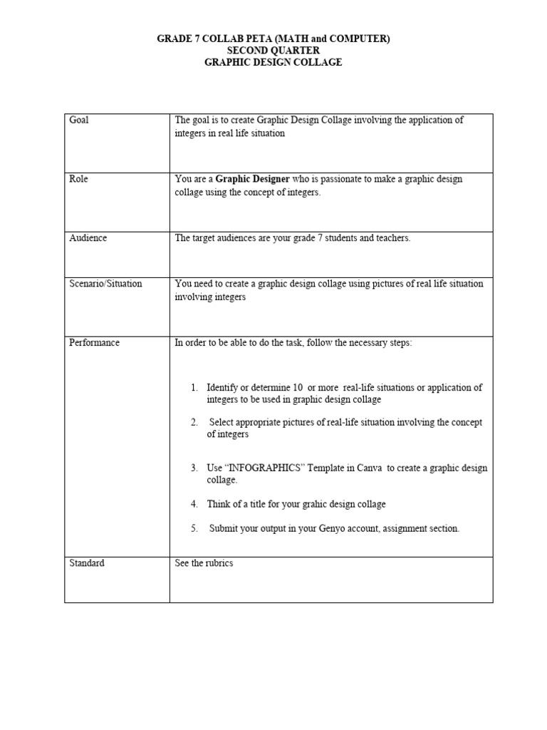 2nd-Qtr-Collab-PETA-for-Math-and-Computer | PDF | Graphic Design ...