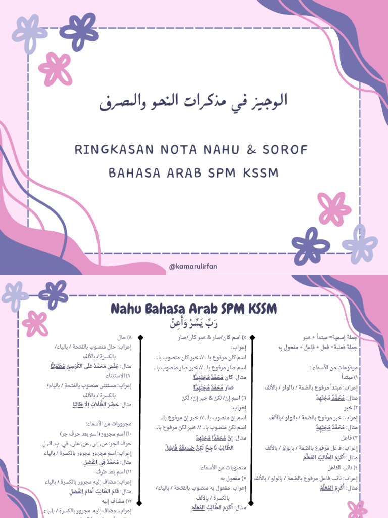 Nota Nahu Sarf Ba SPM | PDF