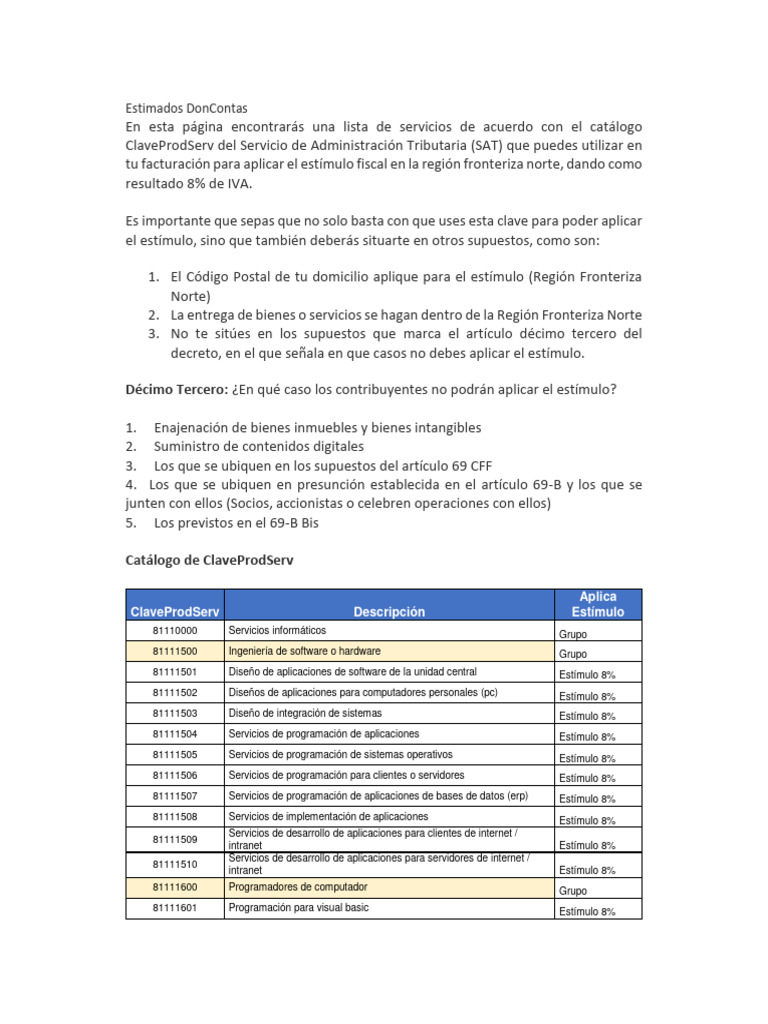 Codigos Sat | Descargar gratis PDF | Internet | Programación de ...