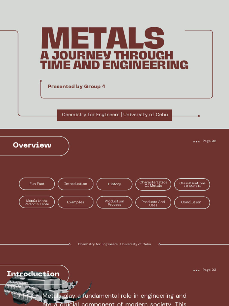 Chemistry Reporting Pdf Metals Steel