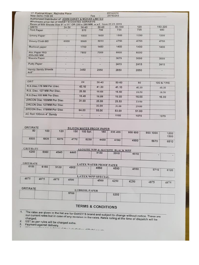 Emery Paper Price List 2021 | PDF