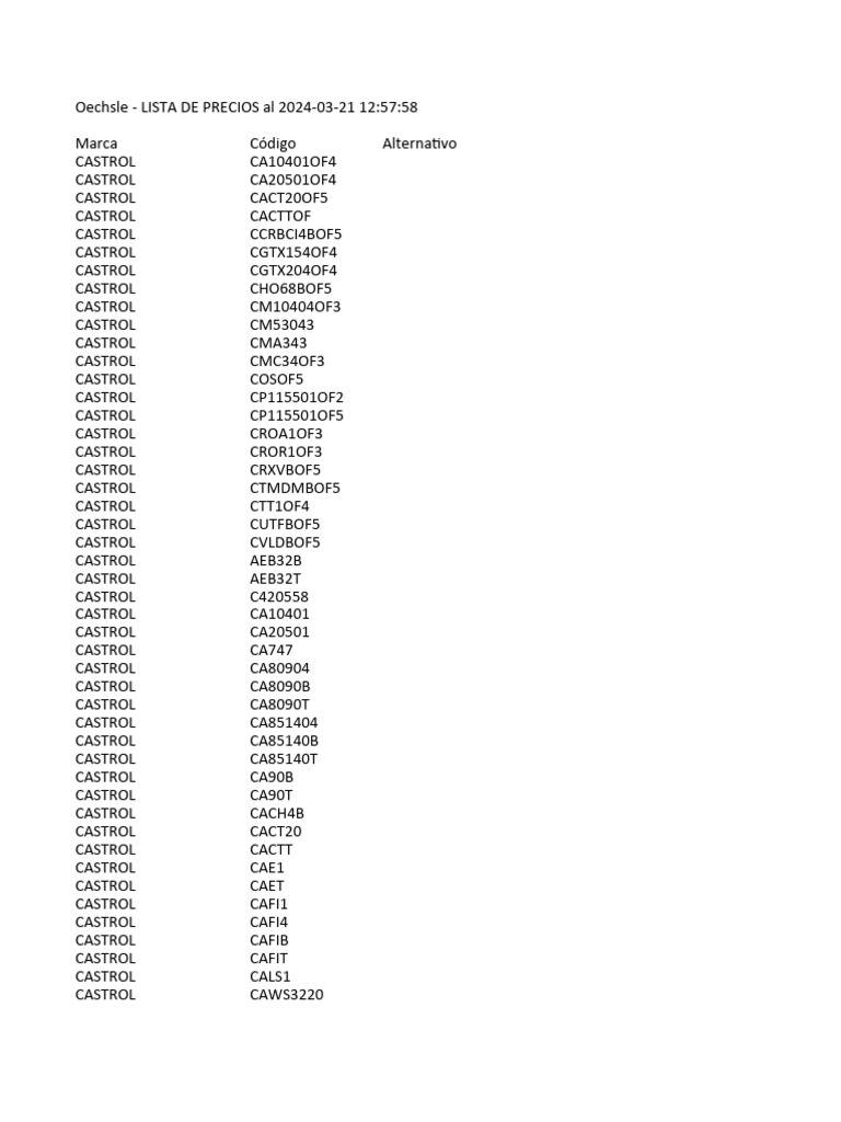 Castrol Oil Price List 2024 | PDF | Motor Vehicle | Oils