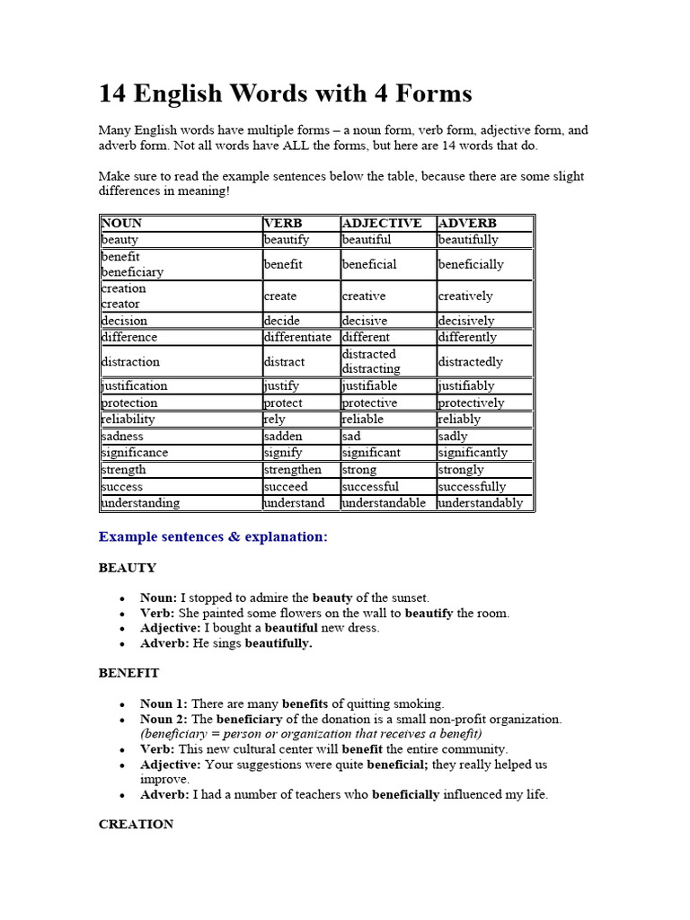 14 English Words With 4 Forms | PDF | Adjective | Adverb