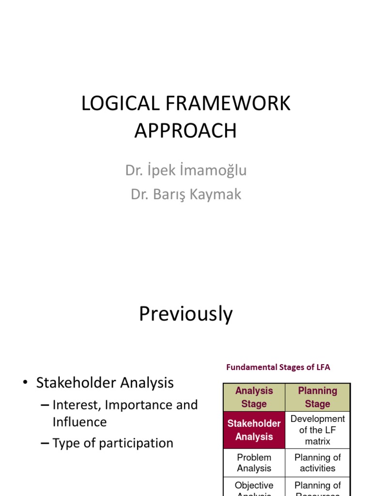 Problem and Objective Analysis Guide | PDF | Causality | Goal